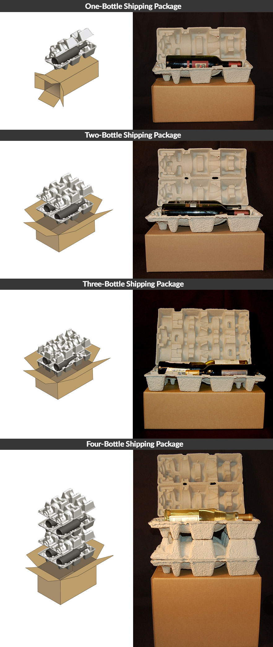 Custom Wine Shippers & Boxes | Custom Wine Packaging